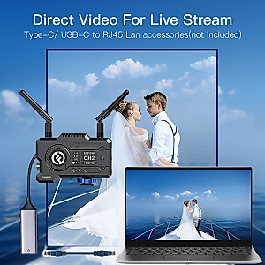 Hollyland Mars 400S PRO [Official] Wireless Single Receiver, Support SDI & HDMI Output at The Same Time, Compatible with Hollyland Mars M1 Wireless Video Monitor (Single Receiver)