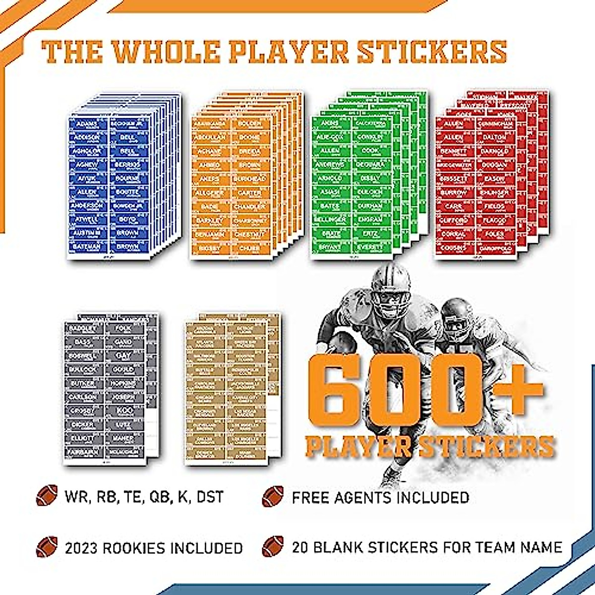 MAYSPORTS Extra Large Fantasy Football Draft Board 2023-2024 Kit - 5.3ft x 4.1ft Board, 596 Player Labels, 2023 Top Rookies, FA Players, Schedule Included- Color Edition[14 Teams 20 Rounds]