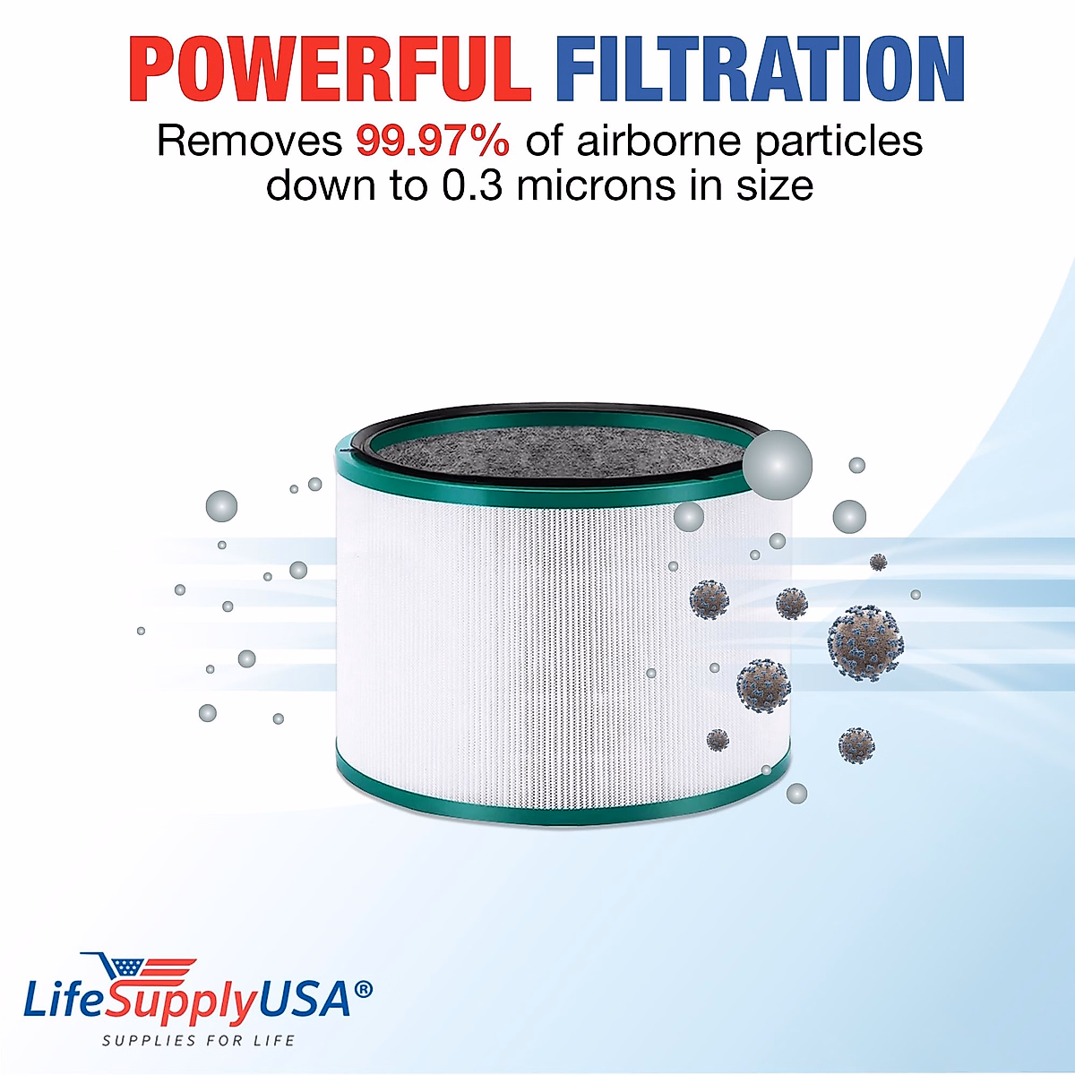 LifeSupplyUSA Replacement HEPA Filter for Dyson 2nd Generation Desk Air Purifiers Pure Cool Link Desk, Pure Hot+Cool Link Hot Cool Purifiers