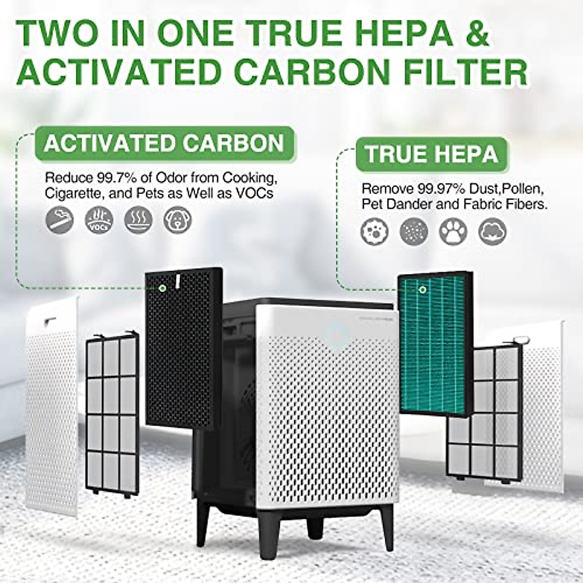 400/400S Replacement Filter for Coway AIRMEGA Max2 400/400S Air Purifier, Max 2 Green True HEPA and Active Carbon Filter Set, AP-2015-FP