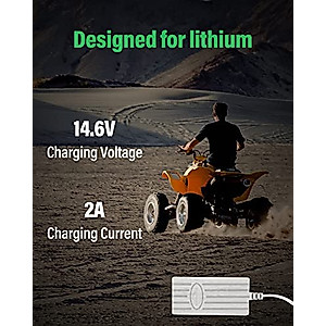 ENERSHARE 12V 2A Lithium Battery Charger, Smart 14.6V Chargers for 12.8V Lithium Iron Phosphate Rechargeable Batteries