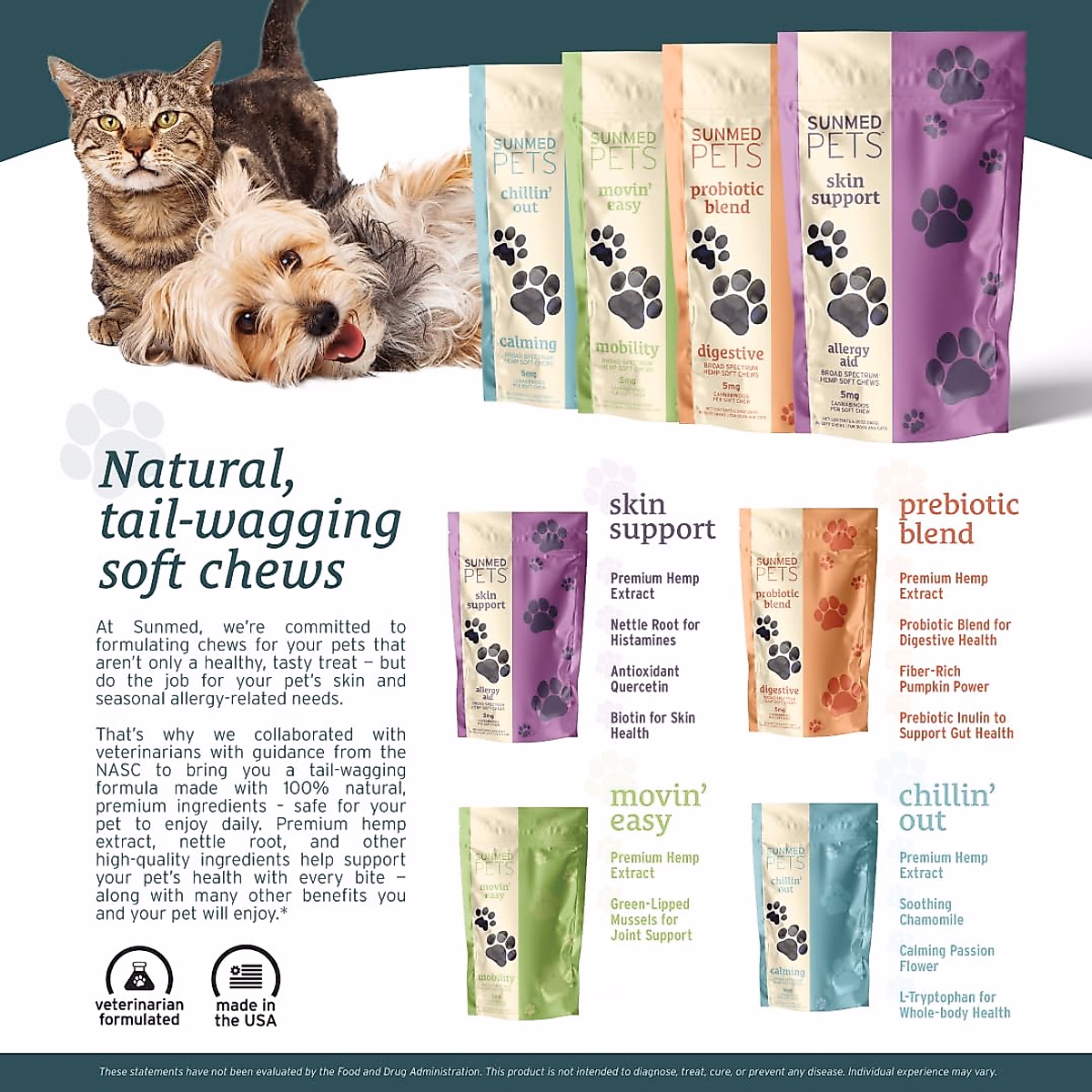 Sunmed Probiotics for Dogs with Pumpkin & Probiotic Blend - Formulated for Dog Digestive Health, Overall Wellness - Hemp Extract Chews, 40 Count