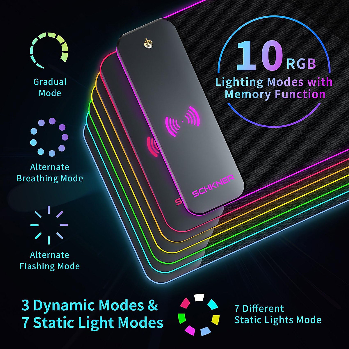 Schkner RGB Gaming Mouse Pad with Wireless Charging 15W, Large Desk Mat 800x300x4mm, 10 Light Modes Keyboard Pad with Non-Slip Rubber Base, Waterproof Mousepad for Gaming PC MacBook Laptop