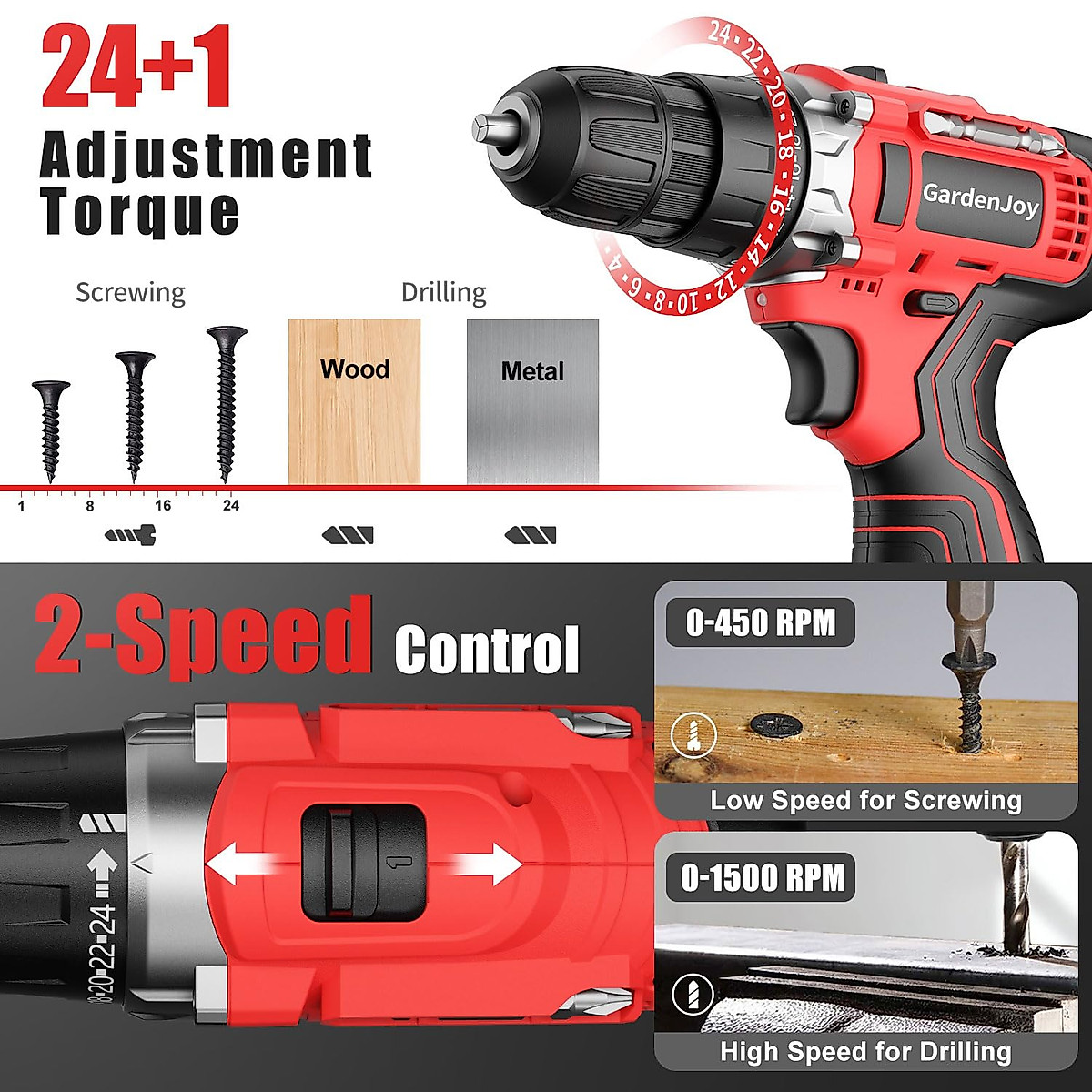 Home Tool Set with Power Drill, 85 Piece Electric Drill Kit with 12V Cordless Drill Driver, Household Tool Kit for All Purpose, Drill Sets Combo Kit with Tool Case for DIY Project and House Repair