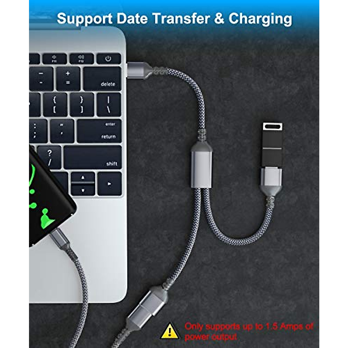 Itramax USB Splitter Y Cable 1FT,USB 1 Male to 2 Female Extension Cord Connector,Dual Double USB Port Extender Hub,Data&Charger Power Split Adapter for Mac,Car,Laptop,PC,Xbox One Series X/S,PS4,PS5
