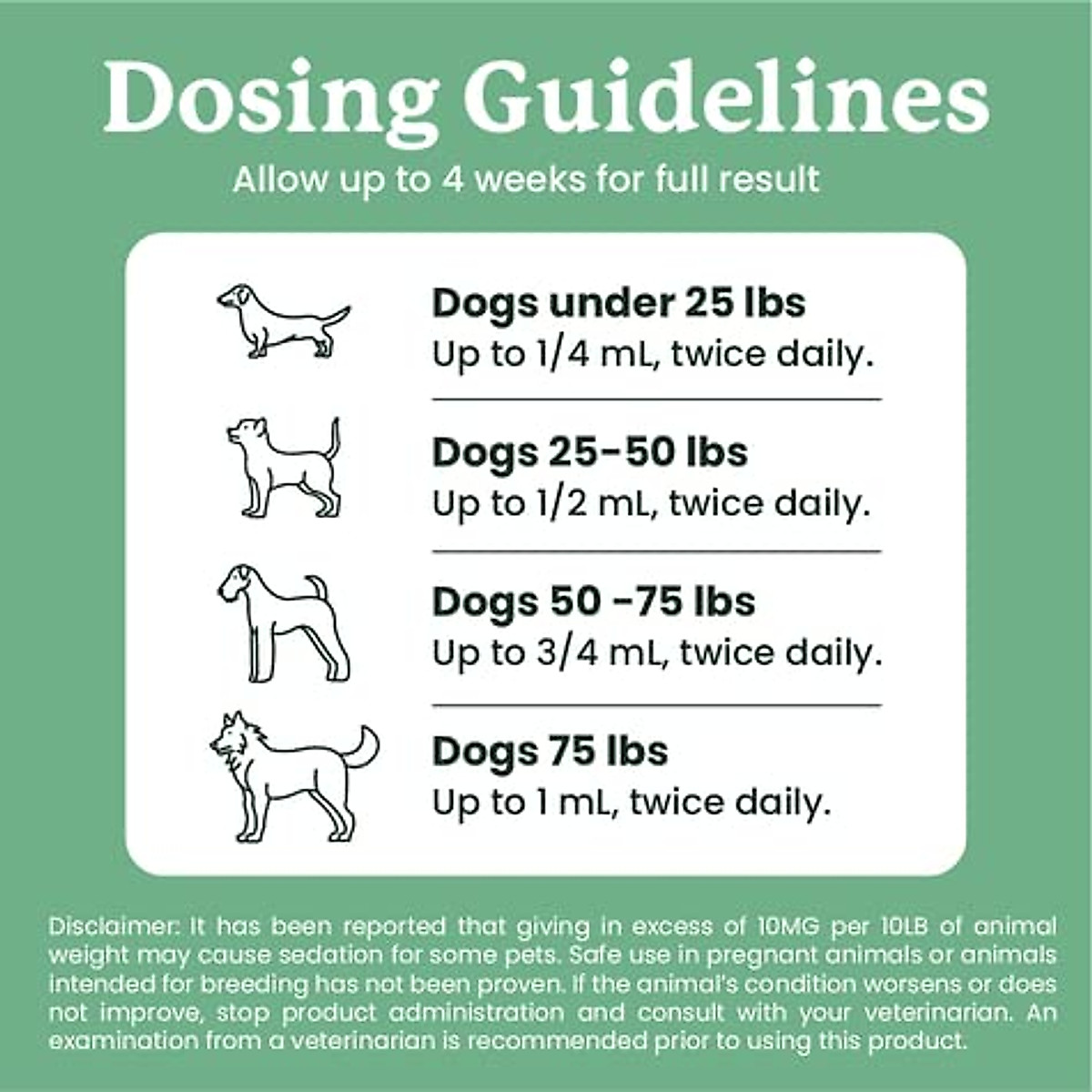 Lolahemp Hemp Oil for Dogs & Cats - Made in USA at Family Farm - Natural Hemp Oil for Joint Support, Promoting Mobility, Relieving Discomfort and Calming Supplement for Promoting Relaxation