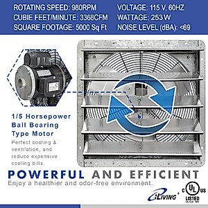iLIVING 20" Wall Mounted Shutter Exhaust Fan, Automatic Shutter, with Thermostat and Variable Speed controller, 2.2A, 3368 CFM, 5000 SQF Coverage Area Silver (ILG8SF20V-ST)