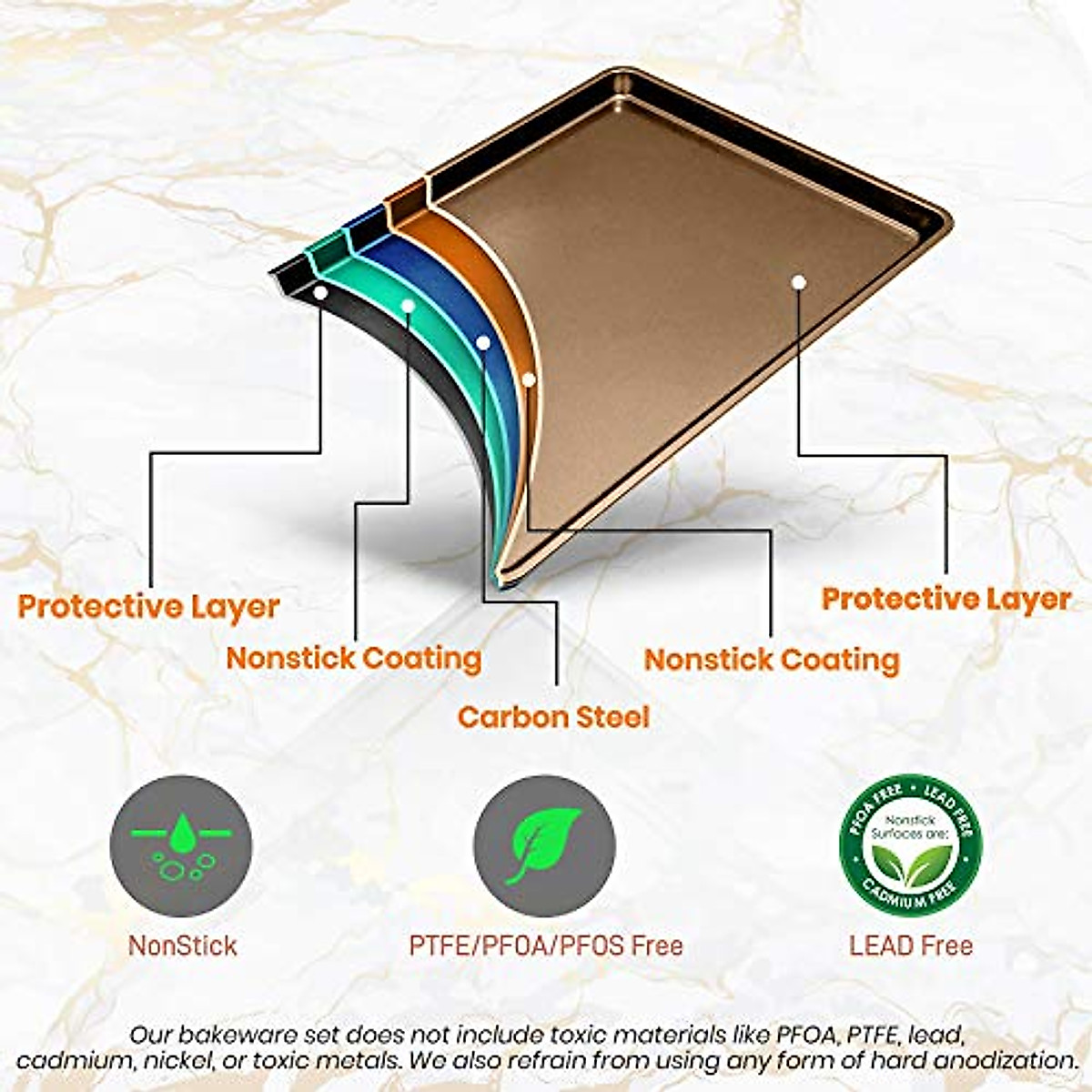 NutriChef Nonstick Cookie Sheet Baking Pan - Metal Oven Large Baking Tray, Professional Quality Non-Stick Mega Pan Bake Trays - Stylish Metallic Coating, PFOA PFOS PTFE Free NCLG1GD