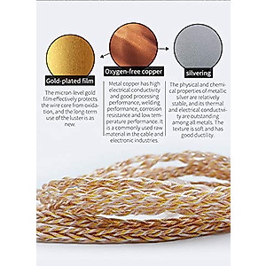 KZ Gold Silver and Copper Mixed (784 cores) Upgrade Cable, HiFi Audio 0.75MM 2PIN Replacement IEM Earbuds Wire Compatible with C PIN Headphone