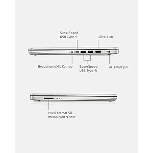 2022 HP Pavilion Laptop, Micro-Edge 14-inch Full HD Display, AMD Ryzen 5 5500U (Beats i7-10610U), 16 GB RAM, 512 GB PCIe SSD, Thin & Portable, Long Battery Life, Webcam, HDMI, Windows 11, Sliver