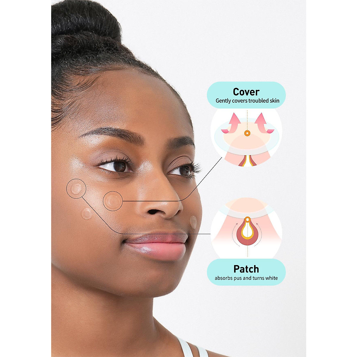 OLIVE YOUNG Care Plus Spot Patch 1 Pack | Hydrocolloid Acne Korean Spot Patch to Cover Zits, Pimples and Blemishes, for Troubled Skin and Face (102 Count - 10mm*72ea + 12mm*30ea)