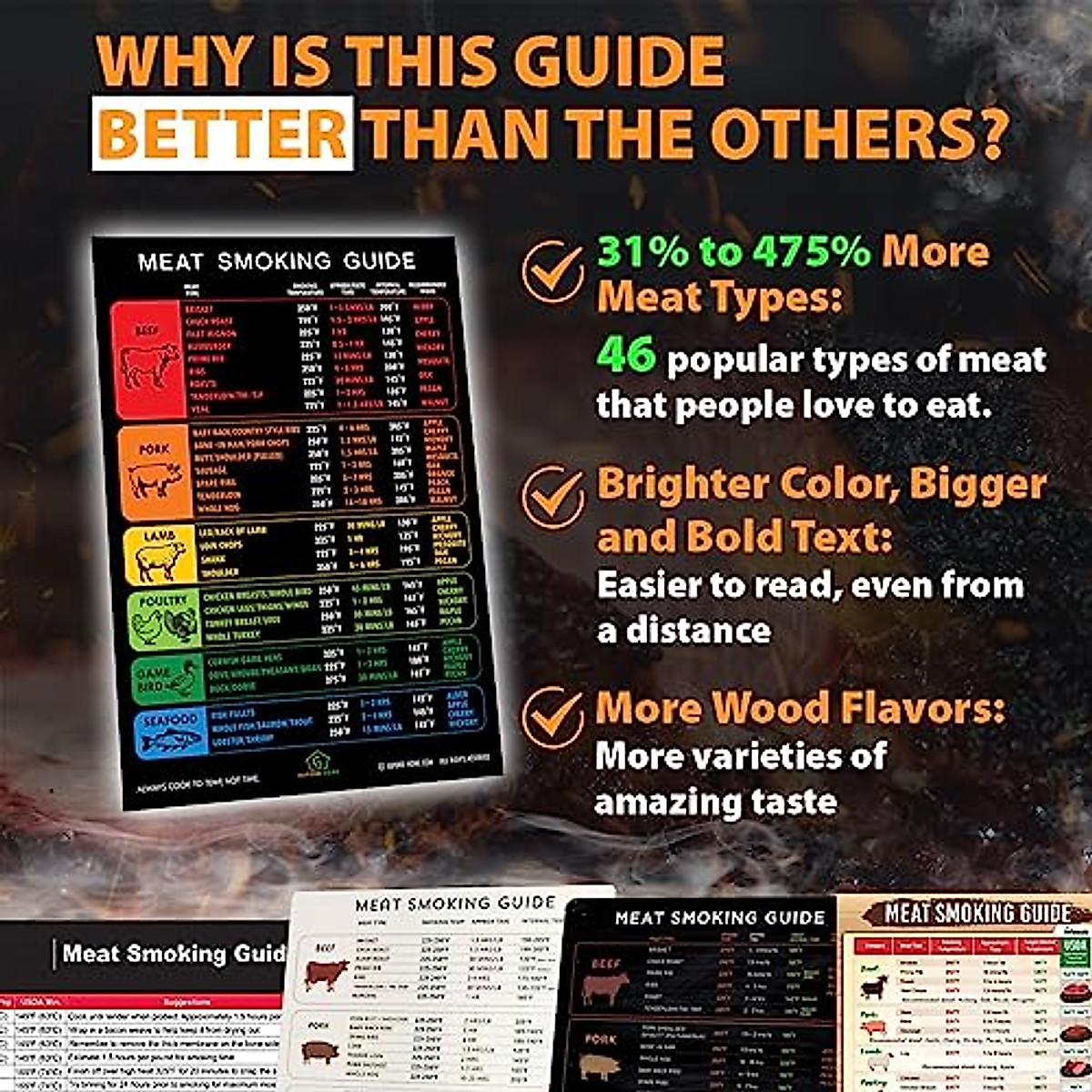 Deluxe Meat Temperature Magnet for Perfect BBQ Cooking
