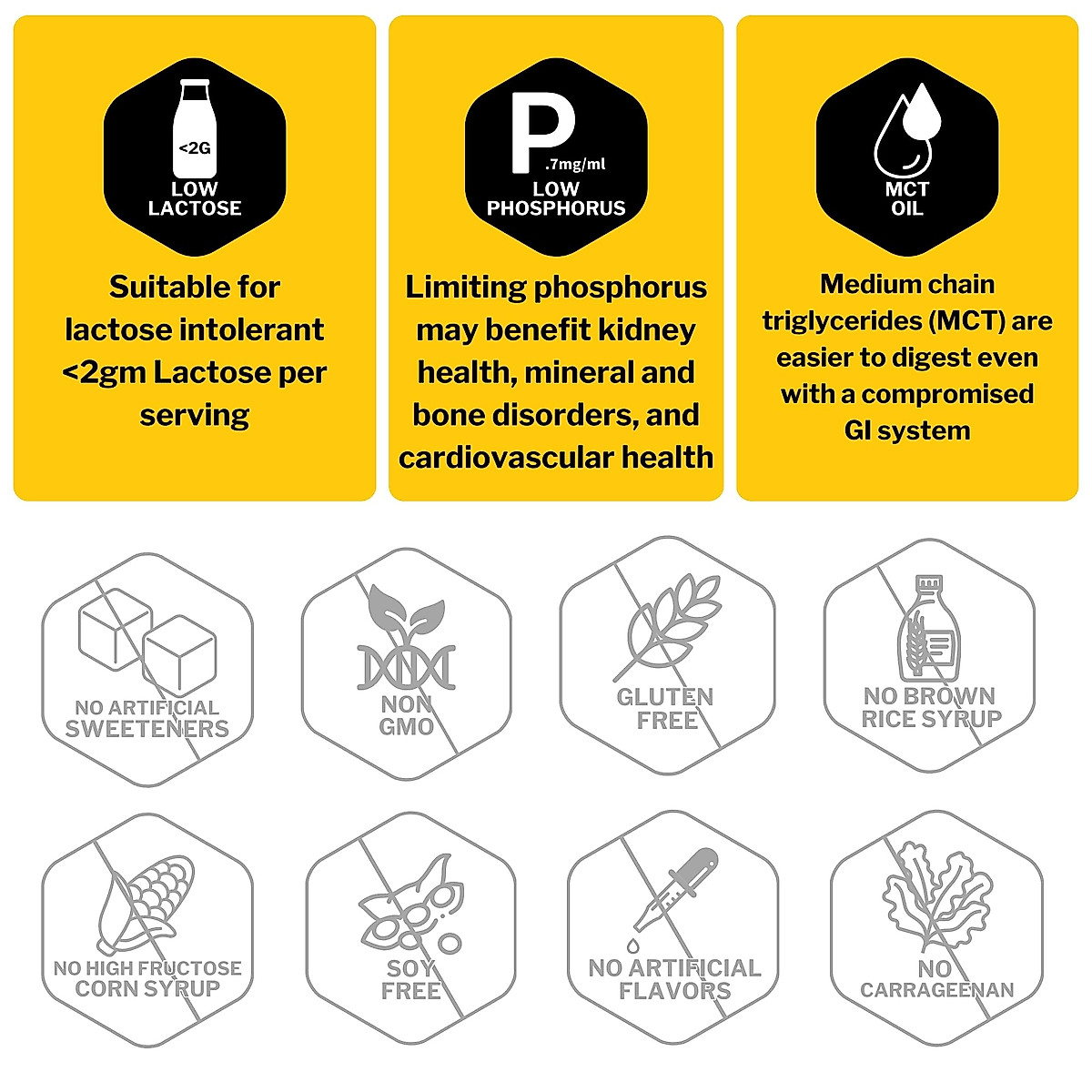 Reason Premium High Calorie Protein Drink - Free of Soy, Gluten, Artificial Flavors, Sweeteners - Lactose-Friendly - Great for Tube-Feeding - Strawberry, 11 oz, 12 Count