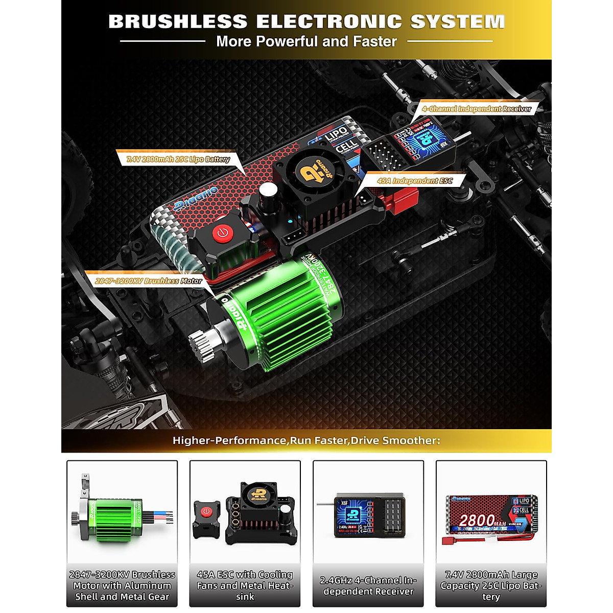 CROBOLL 1:14 Brushless Fast RC Cars for Adults with Independent ESC,Top Speed 90+KPH 4X4 Hobby Off-Road RC Truck,Oil Filled Shocks Remote Control Monster Truck for Boys(Gold)