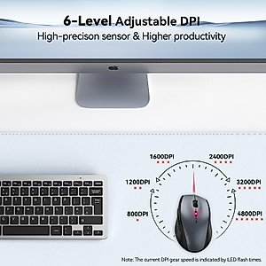 TECKNET Wireless Mouse, 2.4G USB Computer Mouse with 6-Level Adjustable 4800 DPI, 30 Months Battery, Ergonomic Grips, 6 Buttons Portable for PC, Chromebook, Mac - Grey