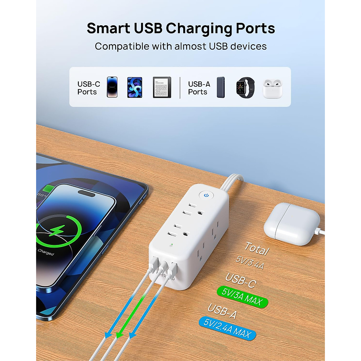 TROND Flat Extension Cord, 5ft Flat Plug Power Strip, 6 Wide Outlets and 3 USB Ports(1 USB C), 1440J Surge Protector, 3 Side Outlet Extender, Compact Desk Charging Station for Travel, Home, Office