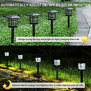 nommthy 4 Pack 40 Lumen Solar Garden Lights Outdoor, IP44 Waterproof Solar Powered Garden LED Lights, Solar Pathway Lights for Garden, Landscape, Path, Yard, Patio, Driveway-(Cold White)
