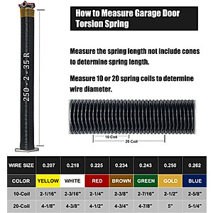 Garage Door Torsion Spring Set, Pair of 2" Electrophoresis Coated Garage Door Spring Replacement with 2 Non-Slip Winding Bars and Bearing, Minimum 16000 Cycles (.250x2x35")