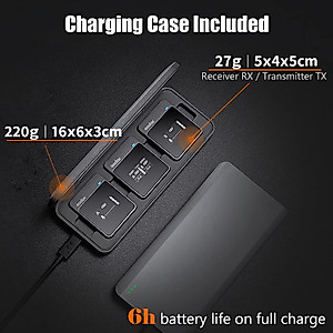 GODOX MoveLink M2 Wireless Lavalier Microphone System, 2.4GHz Dual Channel Lapel Mic with Charging Case for DSLR Cameras Smartphones for YouTube Interview Video Recording Vlogging Live Streaming