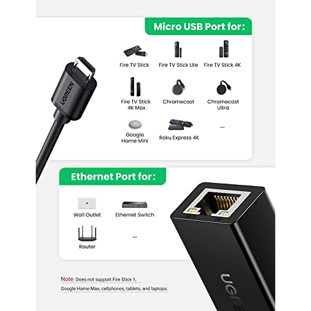 UGREEN Ethernet Adapter Compatible with Fire TV Stick 4K Max Lite Chromecast Google Home Mini and More Streaming TV Sticks Micro USB to RJ45 Ethernet Network Adapter with USB Power Supply 3.3ft Cable