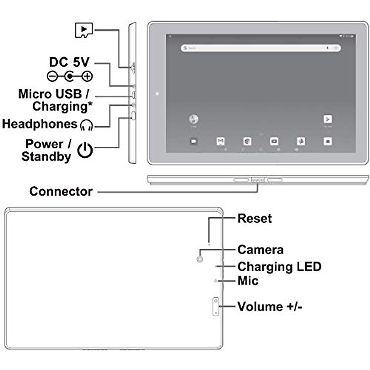 2016 Newest Premium High Performance RCA Viking Pro 10.1" 2-in-1 Touchscreen Laptop Computer Tablet Quad-Core Processor 1G Memory 32GB Hard Drive Detachable-Keyboard Webcam Android 5.0 Lollipop Purple