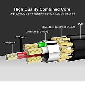 LEKATO USB MIDI Cable, MIDI to USB Cable 6.5Ft with Input & Output Connecting with Keyboard, Synthesizer for Editing & Recording, Midi to USB for Laptop Computer Windows and Mac