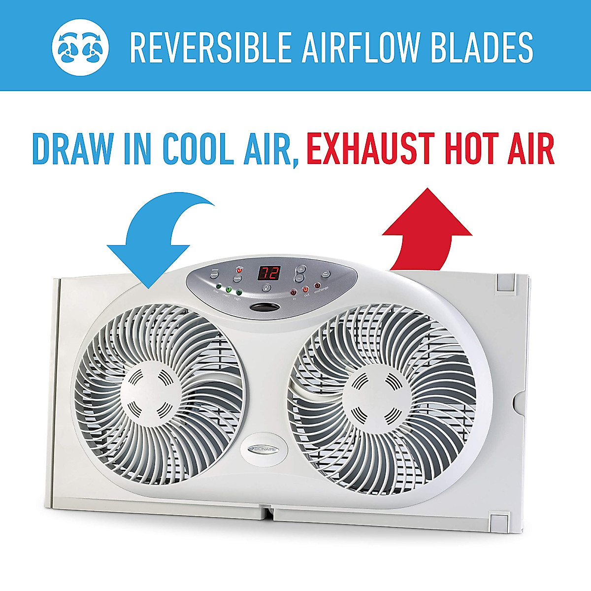 Bionaire Premium Digital Twin Window Fan with Remote Control | Holmes Dual Blade Twin Window Fan