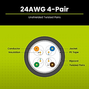 trueCABLE Cat5e Outdoor, Unshielded UTP, 1000ft, UV Resistant, CMX Rated, Black, 24AWG Solid Bare Copper, 350MHz, PoE++ (4PPoE), ETL Listed, Bulk Ethernet Cable