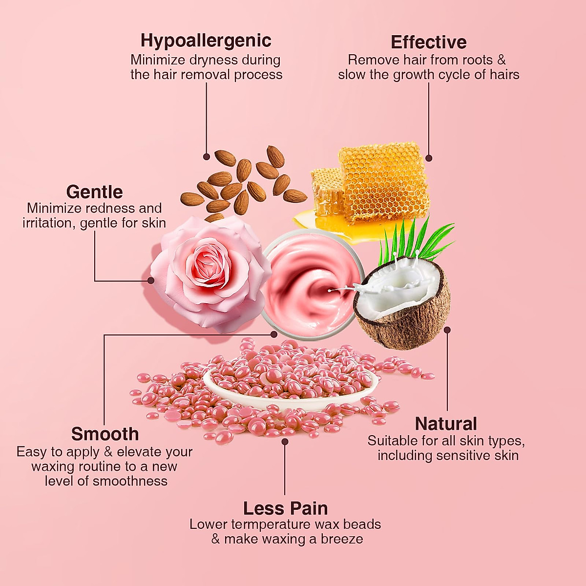 Yovanpur Hard Wax for Hair Removal, Rose Pink Wax Beads for Sensitive Skin and Brazilian Waxing, 10.5 Ounce/bag with 10pcs Wax Sticks