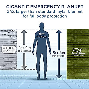 SLFORCE Emergency Blankets for Survival, 4 Pack of Gigantic Space Blanket. Comes with Four Extra-Large Mylar Blankets, Compass, and Zipper Bag. The Best Thermal Space Blankets (4, Green, Extra Large)
