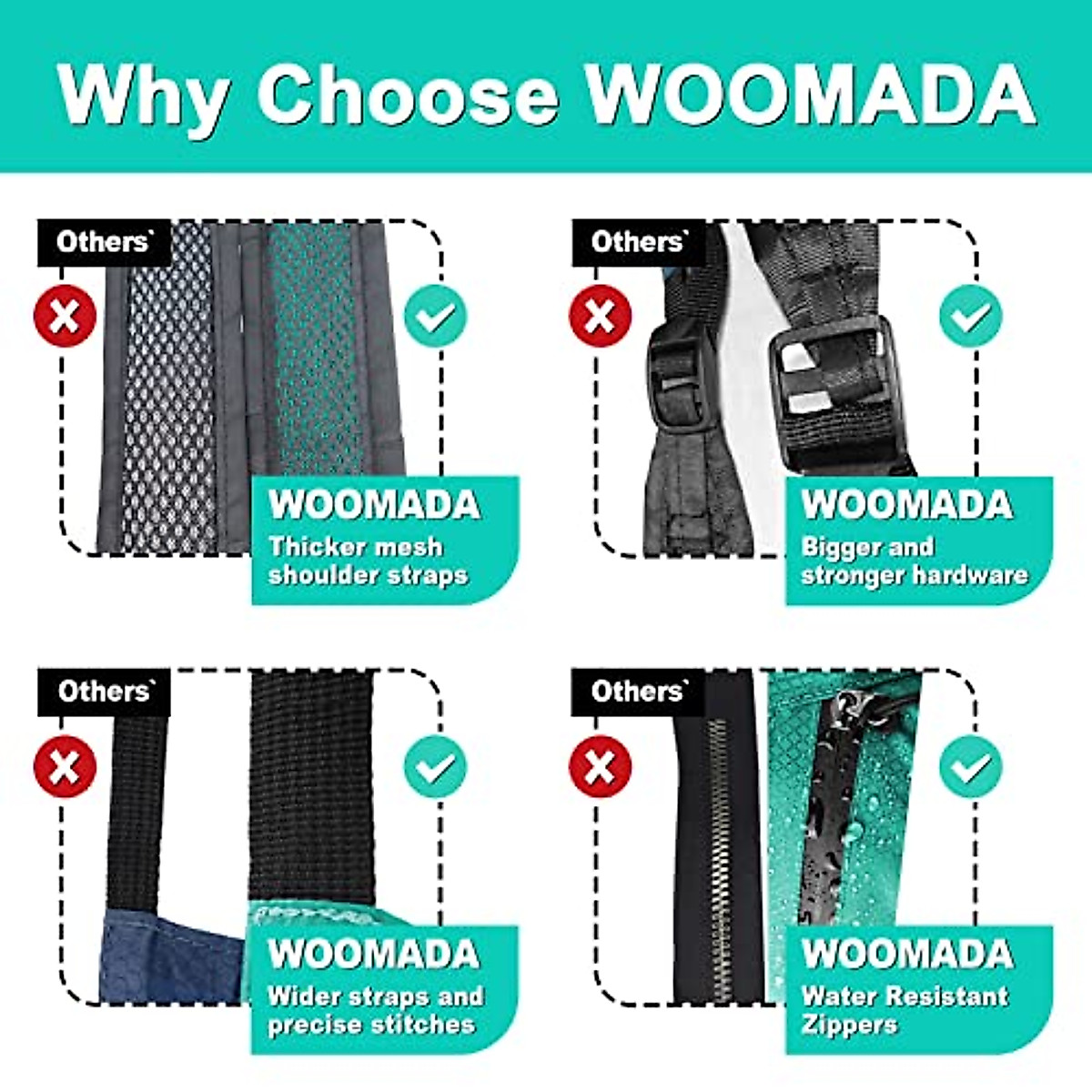 WOOMADA 16L Ultra Lightweight Packable Water Resistant Travel Hiking Backpack Daypack Handy Foldable Camping Outdoor Backpack