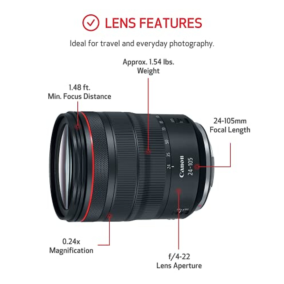 Canon EOS R RF24-105mm F4 L is USM Lens Kit, Vlogging and Content Creator Camera 4K UHD, Digital Single-Lens Non-Reflex AF/AE Camera, 0.24 Magnification, Mirrorless, Full-Frame