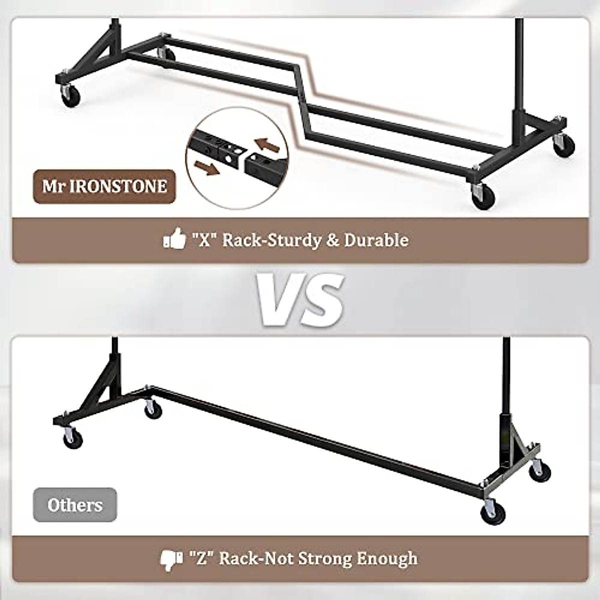 Mr IRONSTONE Upgraded Rolling Clothes Rack, Clothing Racks for Hanging Clothes, Garment Rack Heavy Duty, Commercial Clothes Rack for Clothing, Sturdy Clothes Rack with Shelves