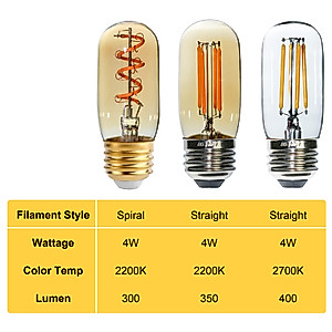 FANNIS 6 Pack T32 T12 Dimmable Tubular LED Bulb, 4W Equals 40W, Warm Light Amber Glass, E26 Base Edison Light Bulb for Pendant Wall Floor Table Lamp Indoor Light Fixtures
