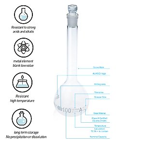 ALWSCI 20 ML Volumetric Measuring Flask Set NS12/14 Glass Stopper, Graduated, ASTM Class A Borosilicate Glass 3.3 for Laboratory, 2 PCS