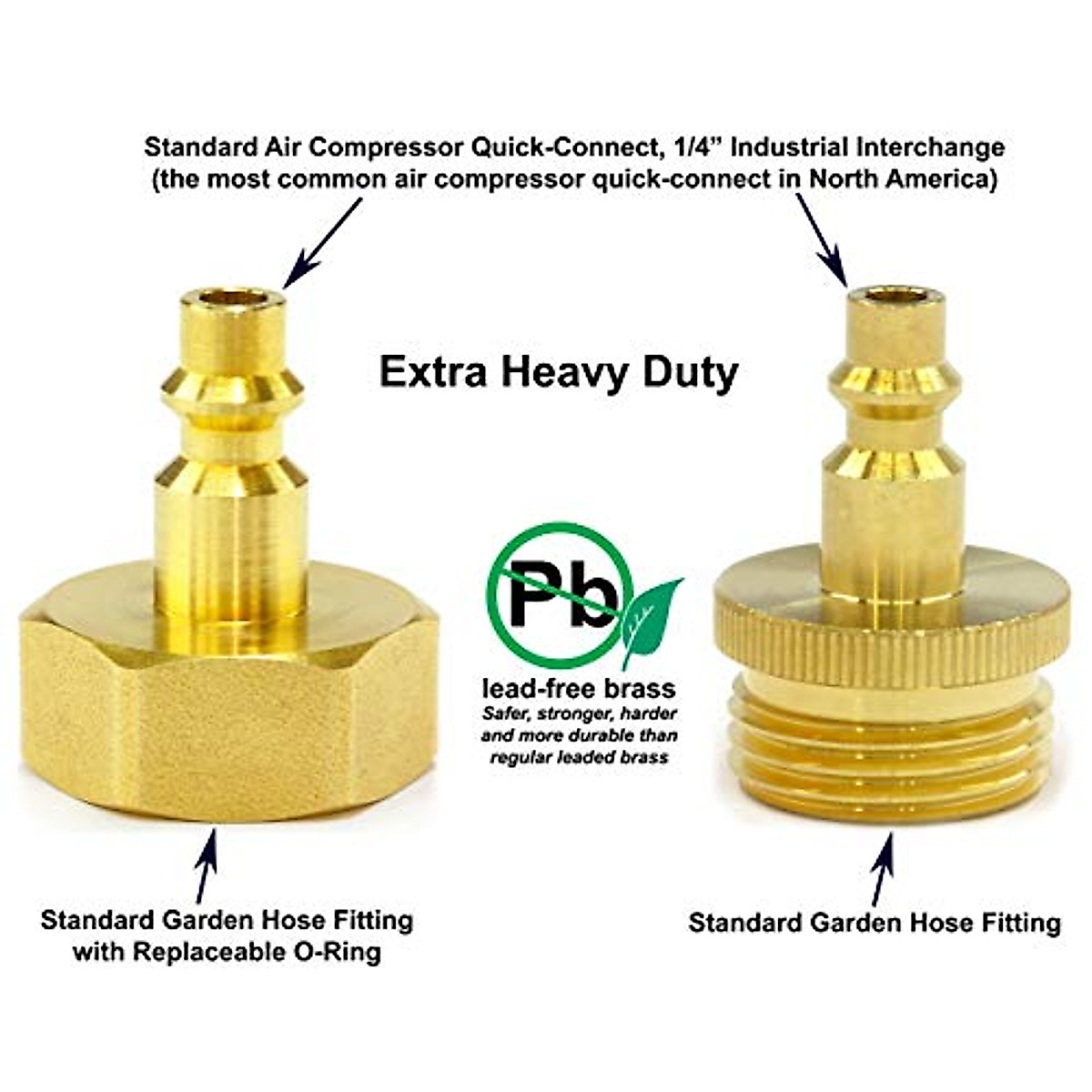 Water Blowout Quick Connect Plug Fittings for Air Compressor, Winterize Kit for RV, Camper, Outdoor Plumbing, Garden Hose, and Sprinkler Systems (One Pair)