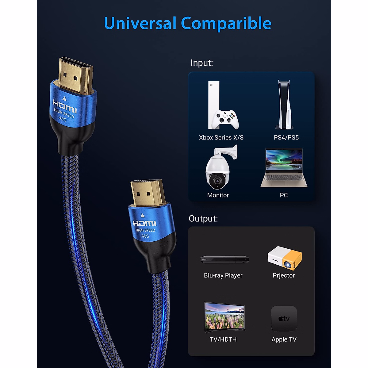 TISOFU【Ultra Certified 10K 8K HDMI Cable 6FT: HDMI 2.1 Cables 48Gbps High Speed Premium Braided Cord 8K@60Hz 4K@120Hz 4K@144Hz HDCP 2.2&2.3 CL3 ARC eARC for HD/HDR/HDTV