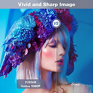 5G WiFi Projector with Screen, 400 ANSI Real Native 1080P 4K Outdoor Projector for Theater Movies, Synchronize Smartphone, Compatible W/ TV Stick/HDMI/PS4/Console [120'' Screen Included]