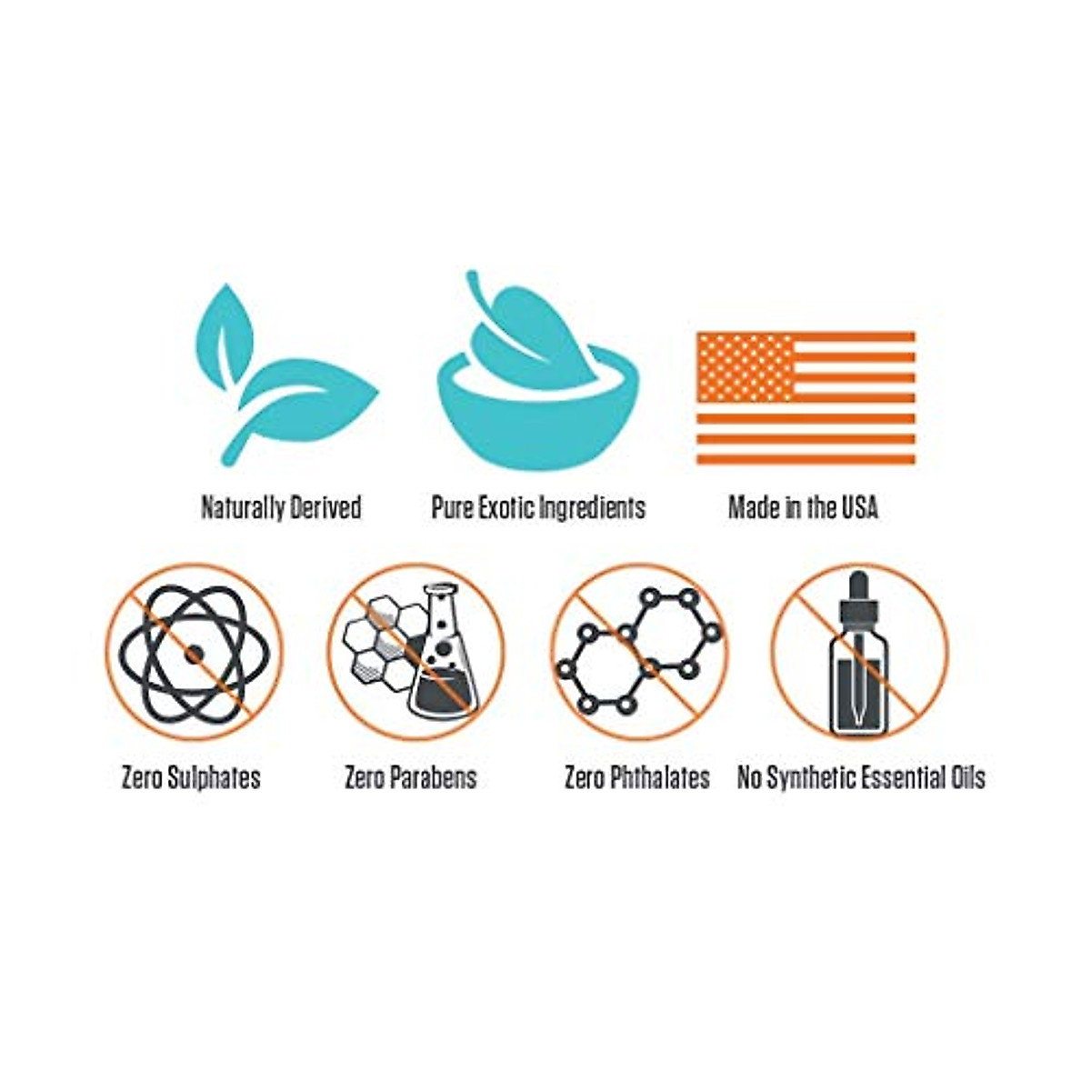 Original Nitro Musk Creations of Polo Cologne For Men, Tom Ford Oud Wood, D&G The One, YSL Cologne For Men, Terre d'Hermes & More | Nitro Stubbies No. 2 - Pure Oil Cologne