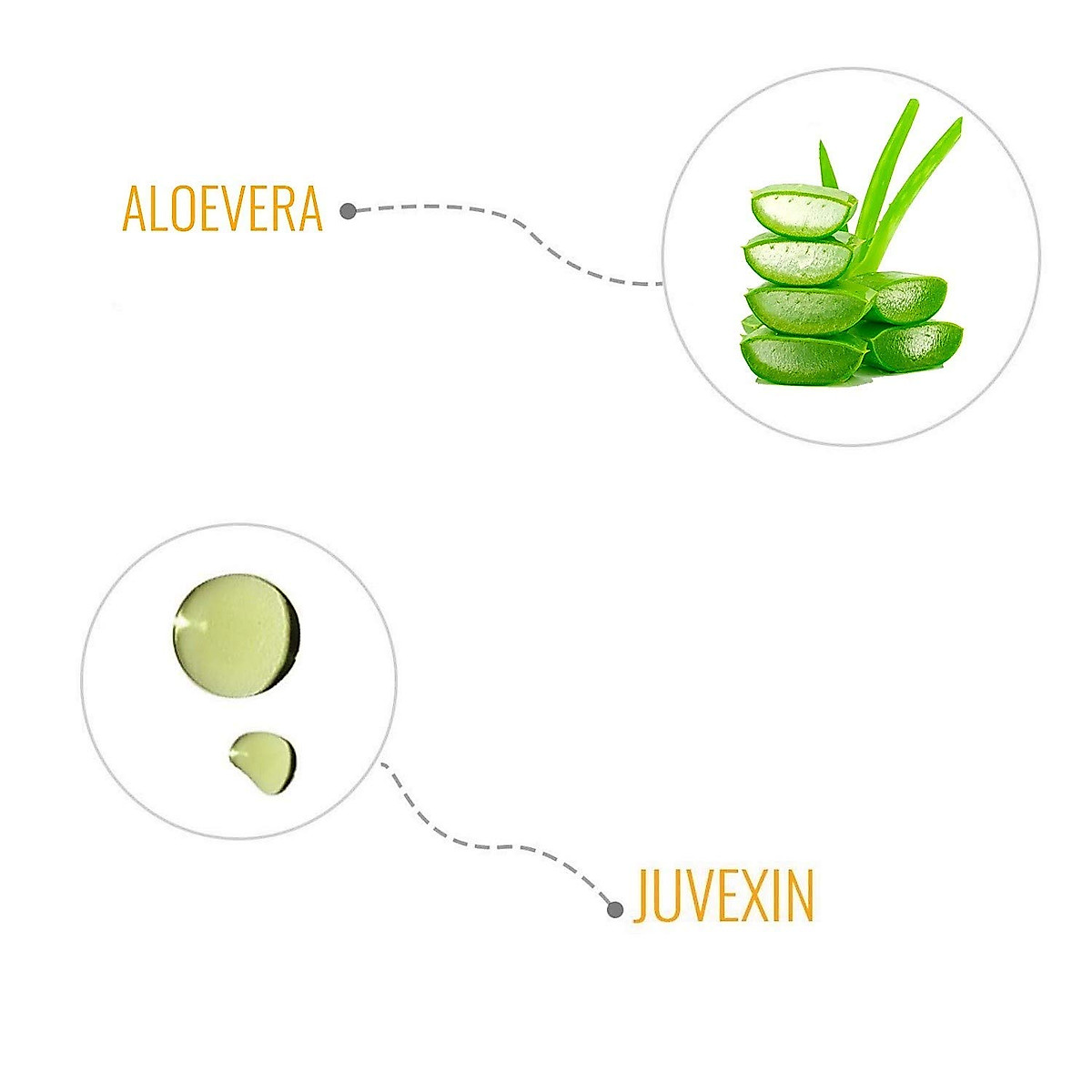 GK HAIR Global Keratin pH+ Pre-Treatment Clarifying Shampoo (10.1 Fl Oz/300ml) For Preps Hair Deep Cleansing,Removes Impurities -With Aloe Vera, Vitamins & Natural Oils All Hair Types Men and Women