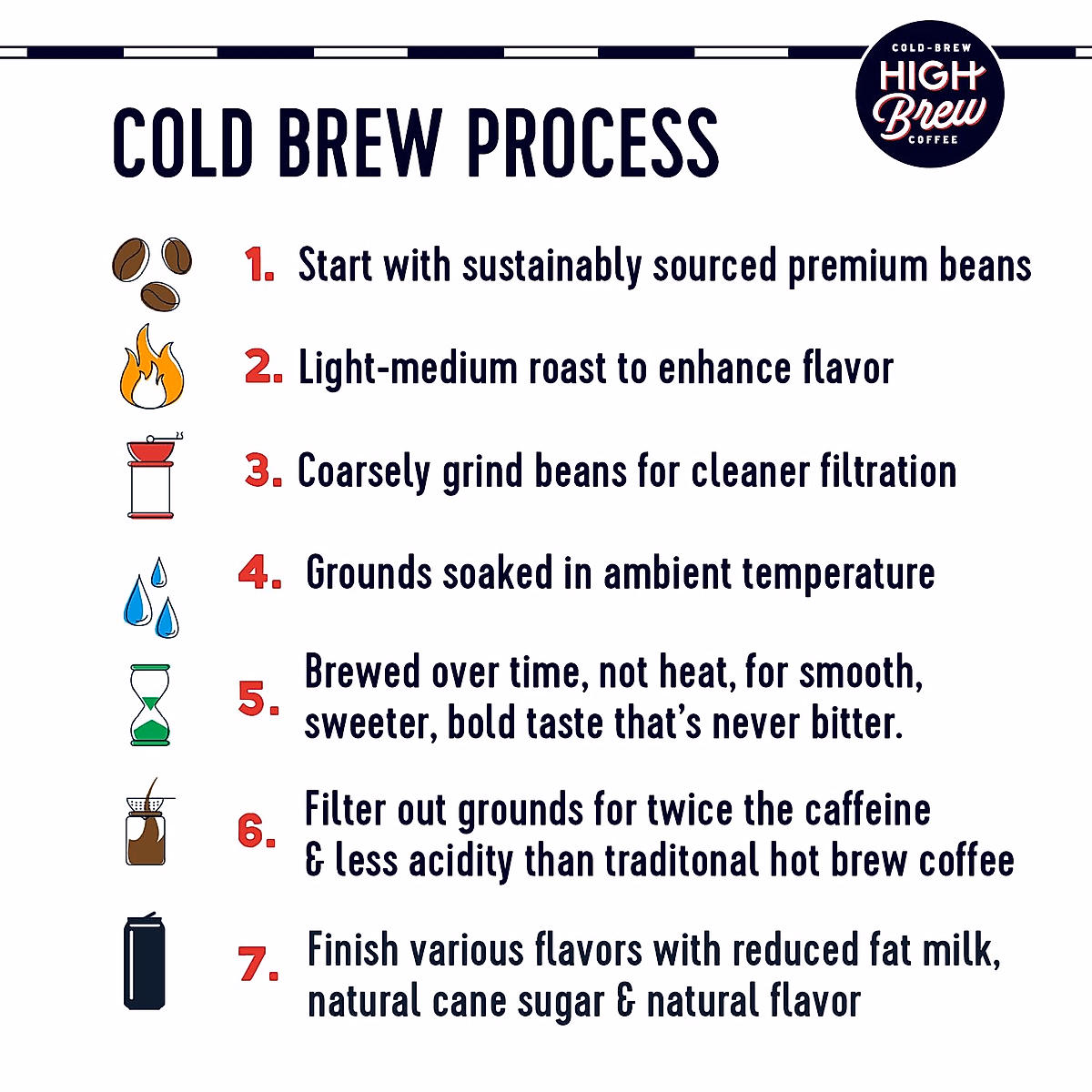 High Brew Coffee, Triple Shot Black, Cold Brew Coffee, Sugar-Free, Dairy-Free, 11 Fl Oz, Ready-To-Drink (Pack of 12)