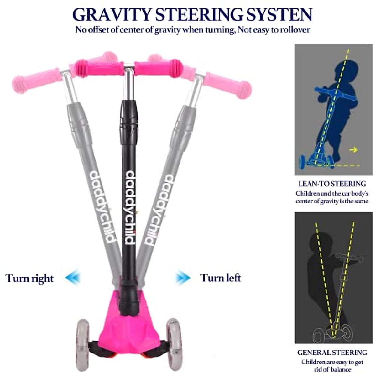 Kids Kick Scooter, 3 Wheeled Scooter for Kids, Child/Toddlers Toy, Adjustable Height, Anti-Slip Deck, Flashing Wheel Lights, for Boys/Girls 3-12 Year Old (Pink)