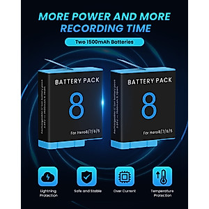 DINTYOU 2 Pack Batteries for Gopro Hero 8 7 6 5 Black Battery Accessories, Hero 8 7 Black Go Pro 5 6 7 8 1500mAh