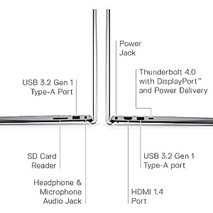 Dell Inspiron 15.6''FHD Business Laptop, Intel Core i7-11390H Processor, Windows 10 Pro, 16GB RAM, 512GB SSD