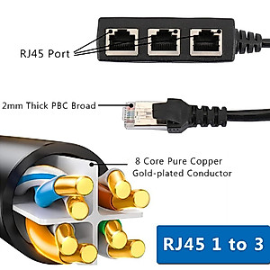 HRIOEKAX RJ45 Ethernet Splitter Cable, RJ45 Y Splitter Adapter 1 to 3 Port Ethernet Switch Adapter Cable for CAT 5 CAT 5e CAT 6 CAT 7…