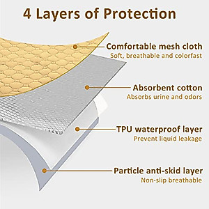 Fhiny 2 PCS Guinea Pig Cage Liner, 39'' x 27'' Reusable Guinea Pig Bedding Washable Small Animal Pee Pads Waterproof Cage Liners for Guinea Pigs Rabbits Ferrets Chinchillas Hedgehogs