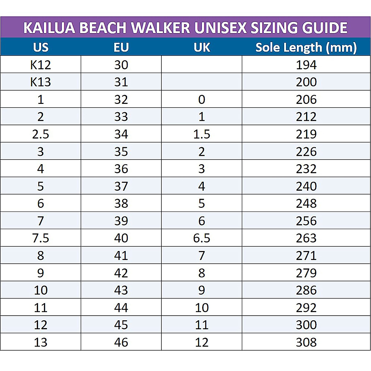 SCUBAPRO Kailua BEACHWALKER, 11, Black