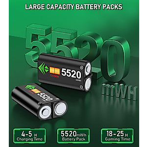 Controller Charger Station with 2x5520mWh Rechargeable Battery Packs for Xbox One/Series X|S Controller,Dual Charging Dock for Xbox One Controller Battery Pack with 4 Battery Covers for Xbox