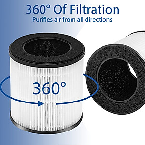 Ontheone B-D02L True HEPA Replacement Filter Compatible with MOOKA and KOIOS B-D02L, 3-in-1 True HEPA Filter and Activated Carbon Filter Set, 2 Pack