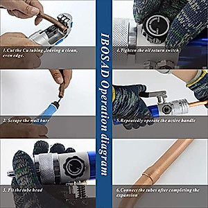 IBOSAD HVAC Hydraulic SWAGING tool kit for copper tubing Expanding 3/8 inch to 1 1/8 inch
